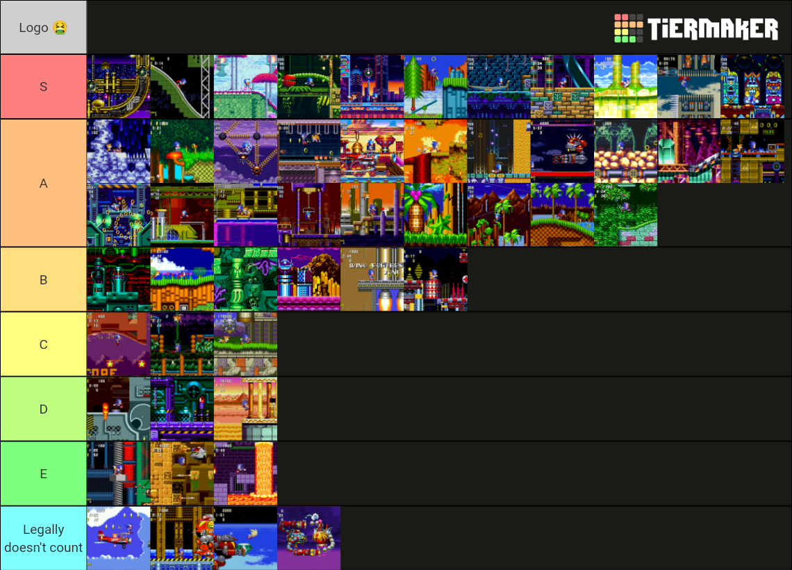 All Classic Sonic Zones Tier List (Community Rankings) - TierMaker