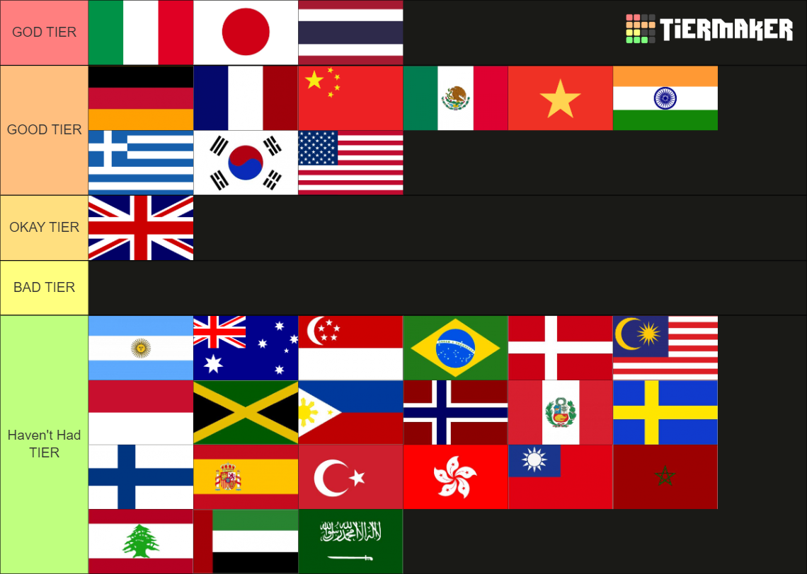 World Cuisines Tier List (Community Rankings) - TierMaker