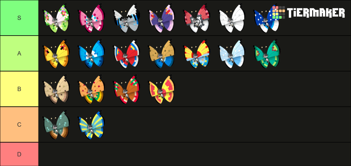 All Vivillon Forms Tier List (Community Rankings) - TierMaker