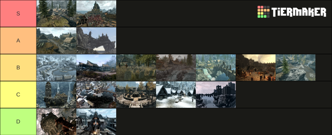 All Skyrim Cities & Towns Tier List (Community Rankings) - TierMaker