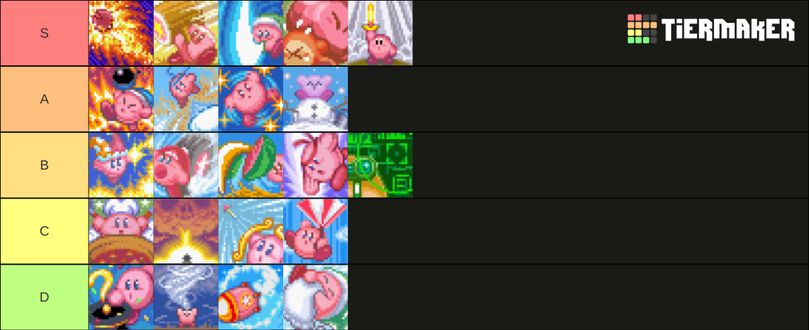 Kirby & the Amazing Mirror copy abilities Tier List (Community Rankings ...
