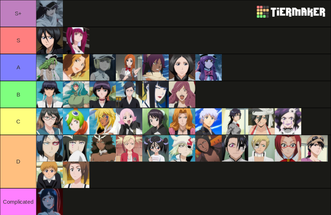 Bleach best waifu Tier List (Community Rankings) - TierMaker