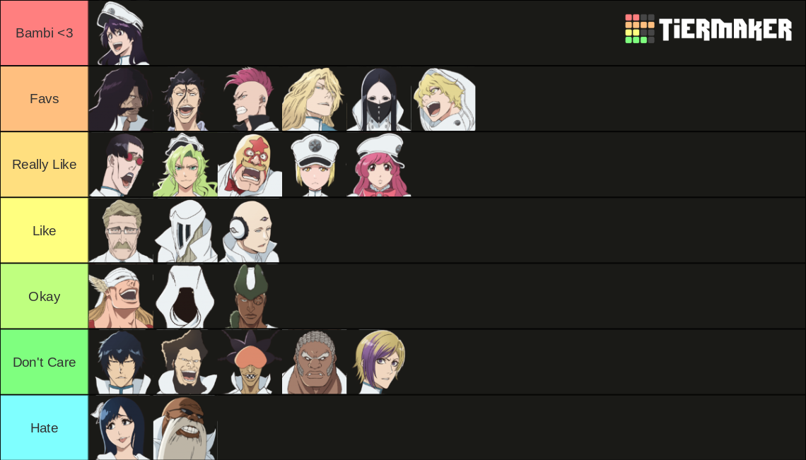 BLEACH Characters Tier List (Community Rankings) - TierMaker