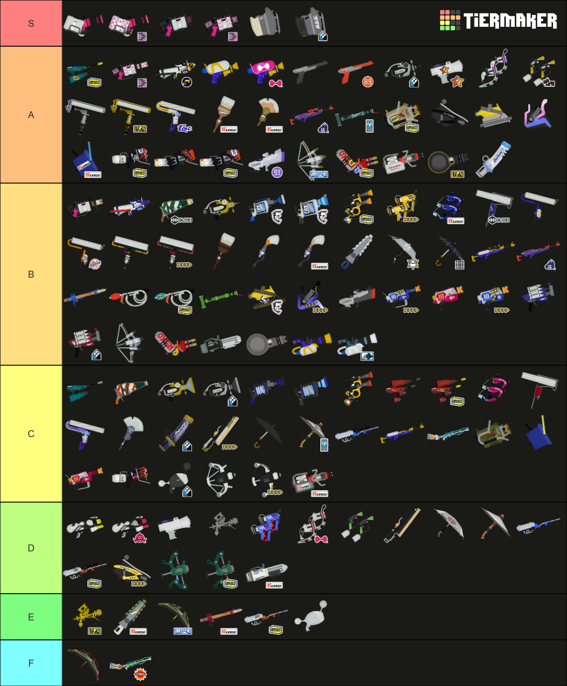 All Splatoon 3 Weapons (Sizzle Season 2024) Tier List (Community ...