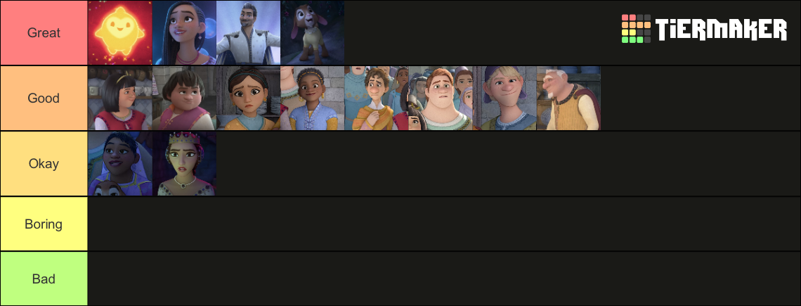 Disney Wish character ranking! Tier List (Community Rankings) - TierMaker
