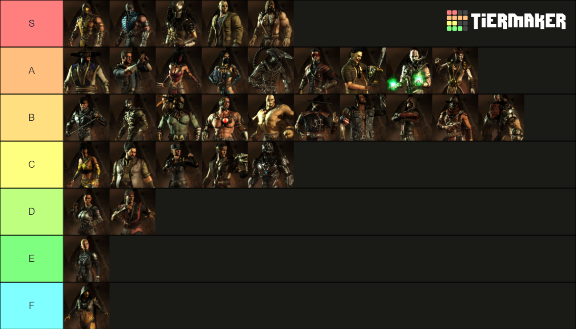 Mortal Kombat X Tier List (Community Rankings) - TierMaker
