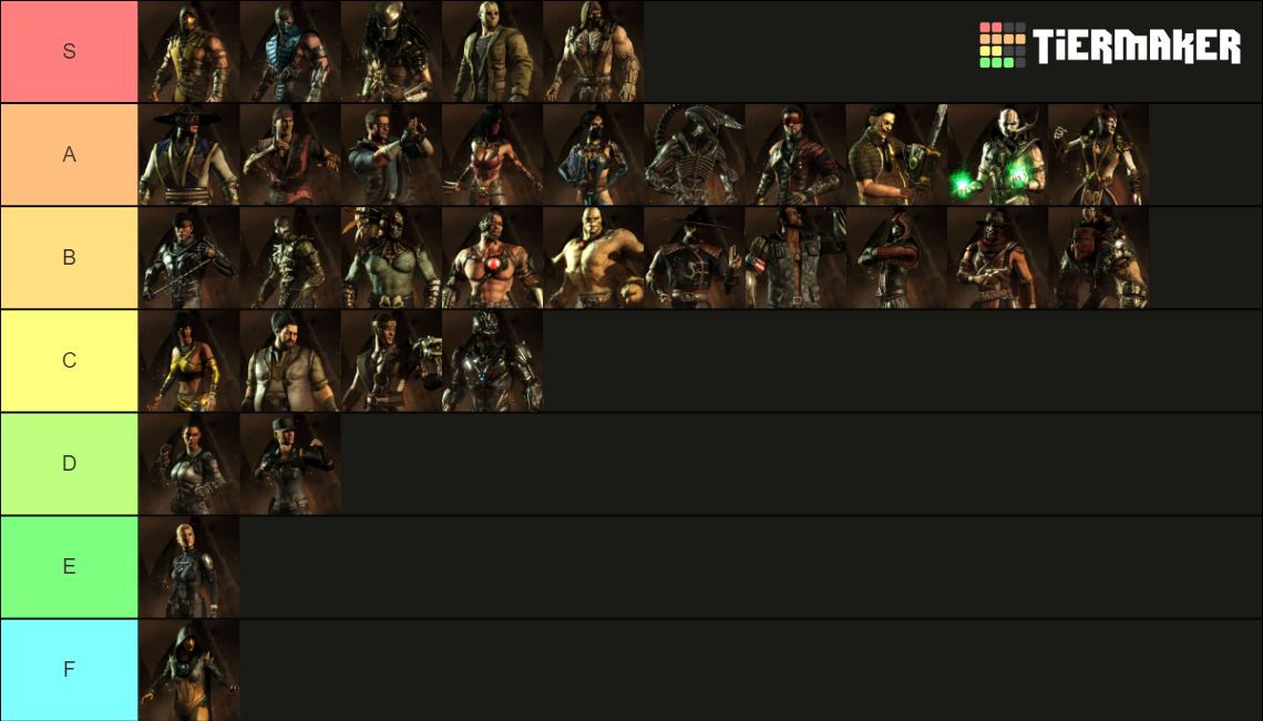 Mortal Kombat X Tier List (Community Rankings) - TierMaker
