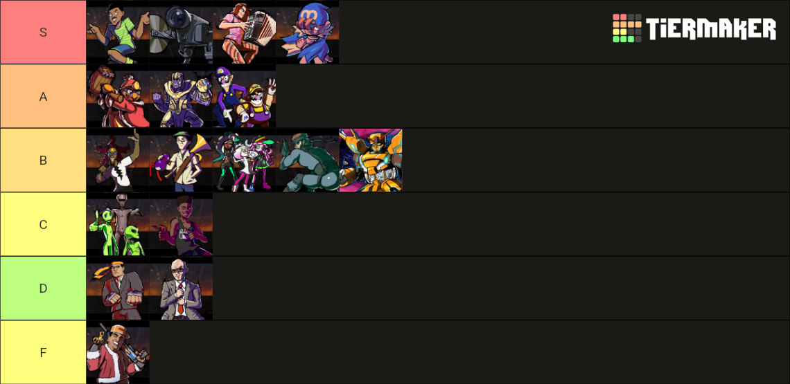 DELUXE TOURNAMENT TIER LIST - Version 5.0 Tier List (Community Rankings ...