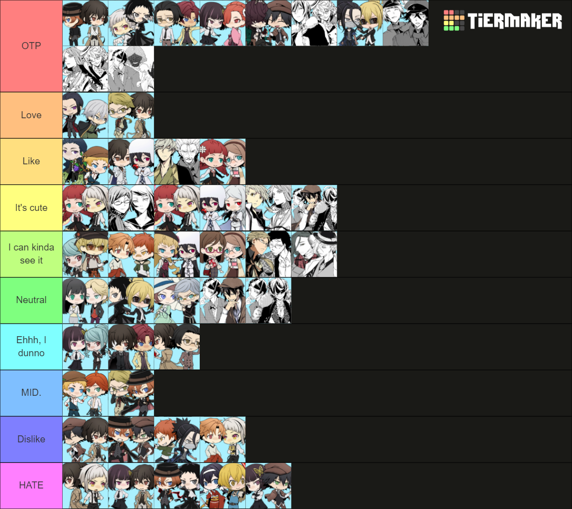 BSD Ships :)))))))) Tier List (Community Rankings) - TierMaker
