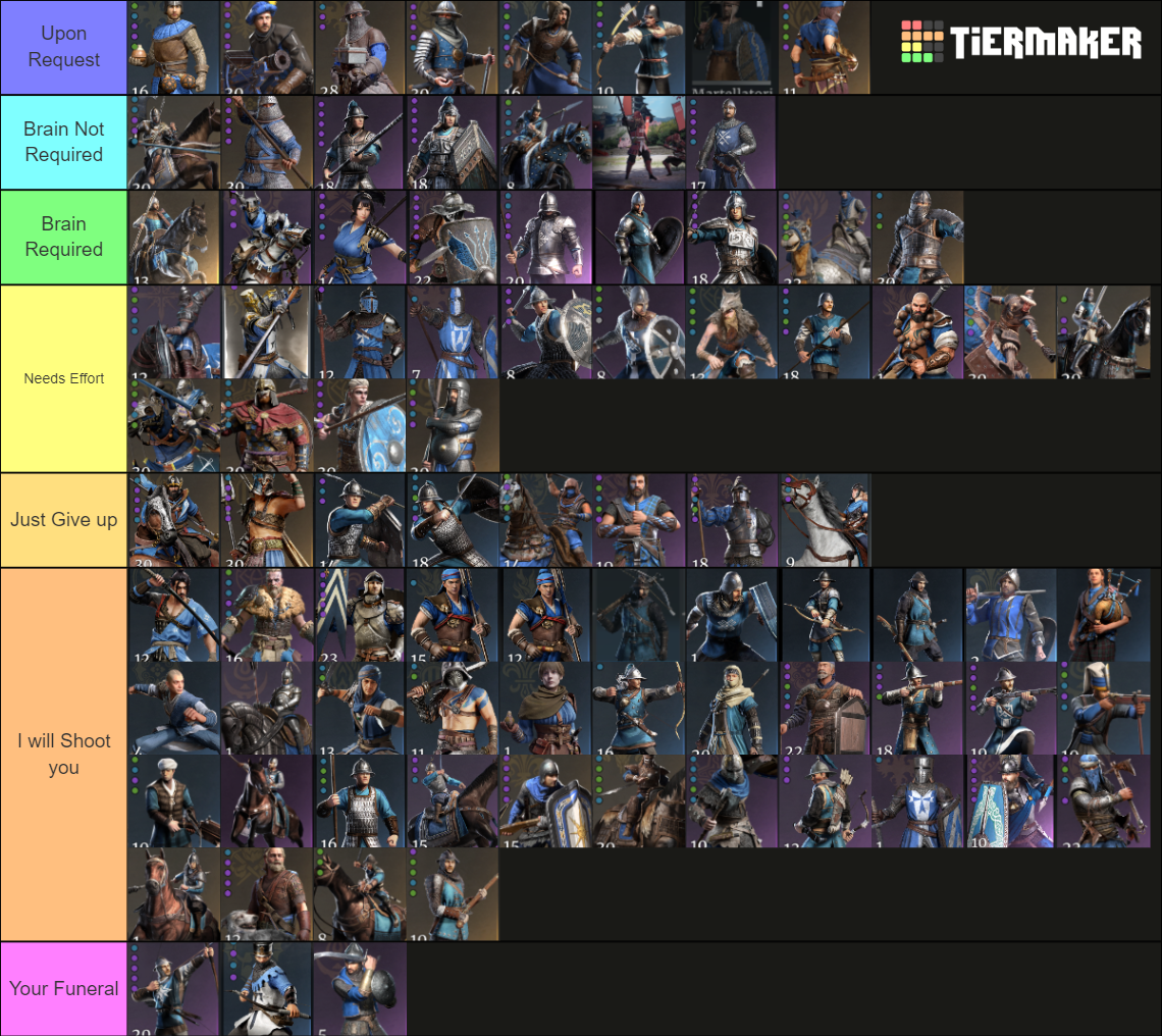 CB unit Tier List (Community Rankings) - TierMaker