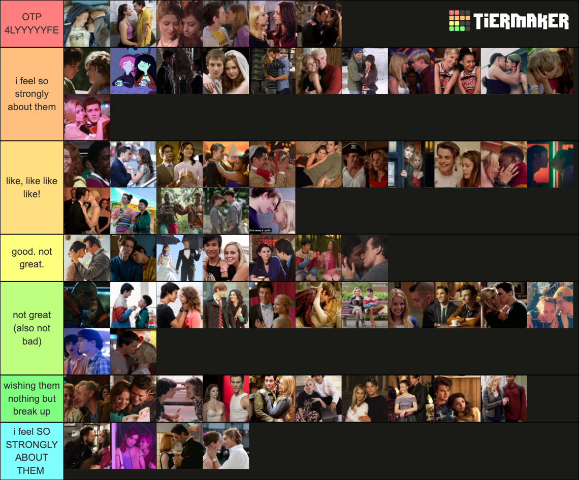 tv show couples Tier List (Community Rankings) - TierMaker