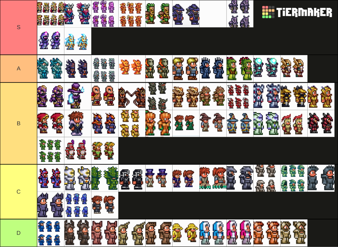 Terraria Armors (1.4.1.1 update.) Tier List (Community Rankings ...