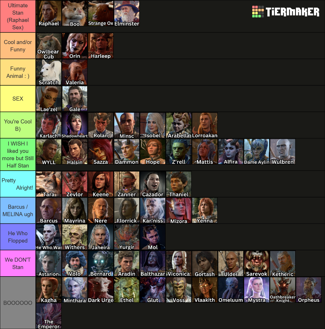 Baldurs Gate 3 BG3 Characters Tier List (Community Rankings) - TierMaker