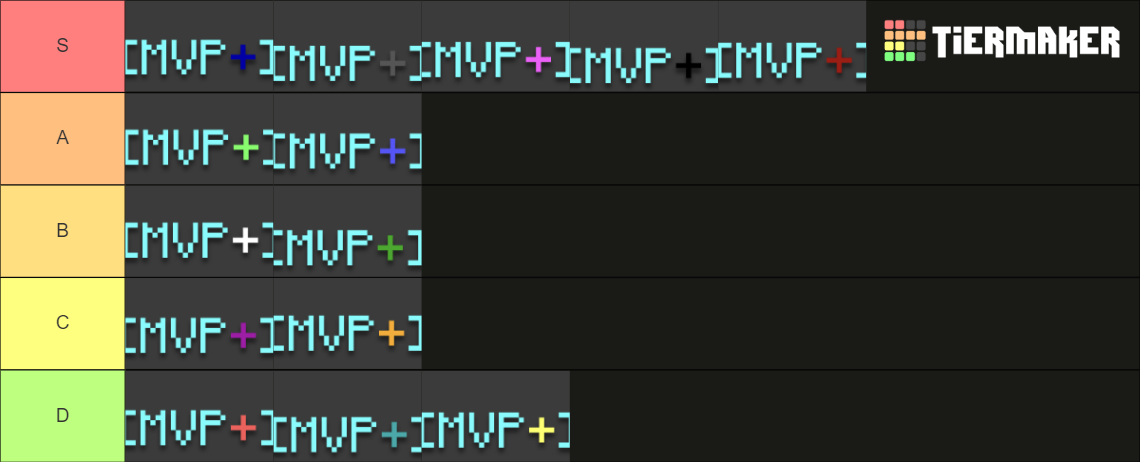 Hypixel + Color Tier List (Community Rankings) - TierMaker