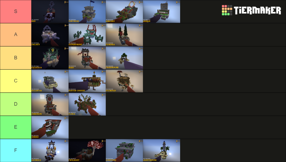 Hypixel Bridge Maps Tier List (Community Rankings) - TierMaker