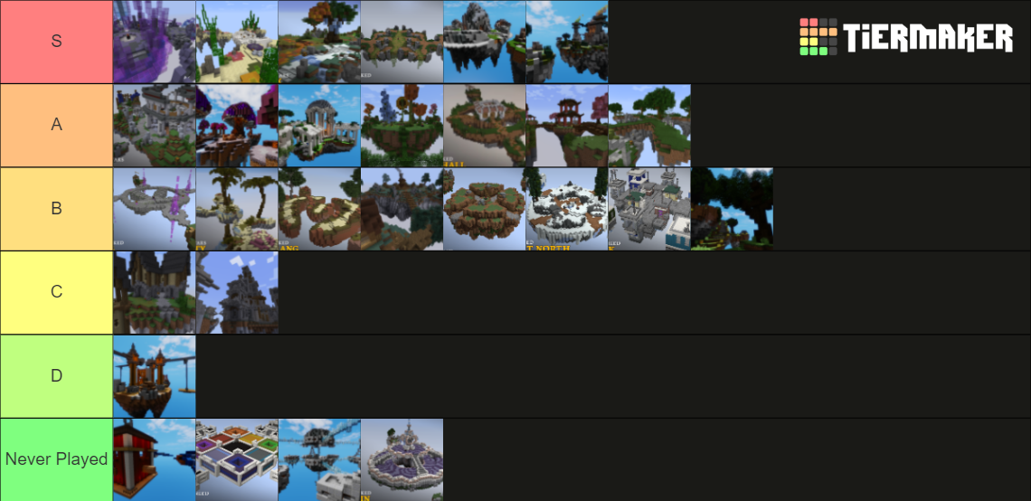 Hypixel Ranked SkyWars Maps [Updated] Tier List (Community Rankings ...