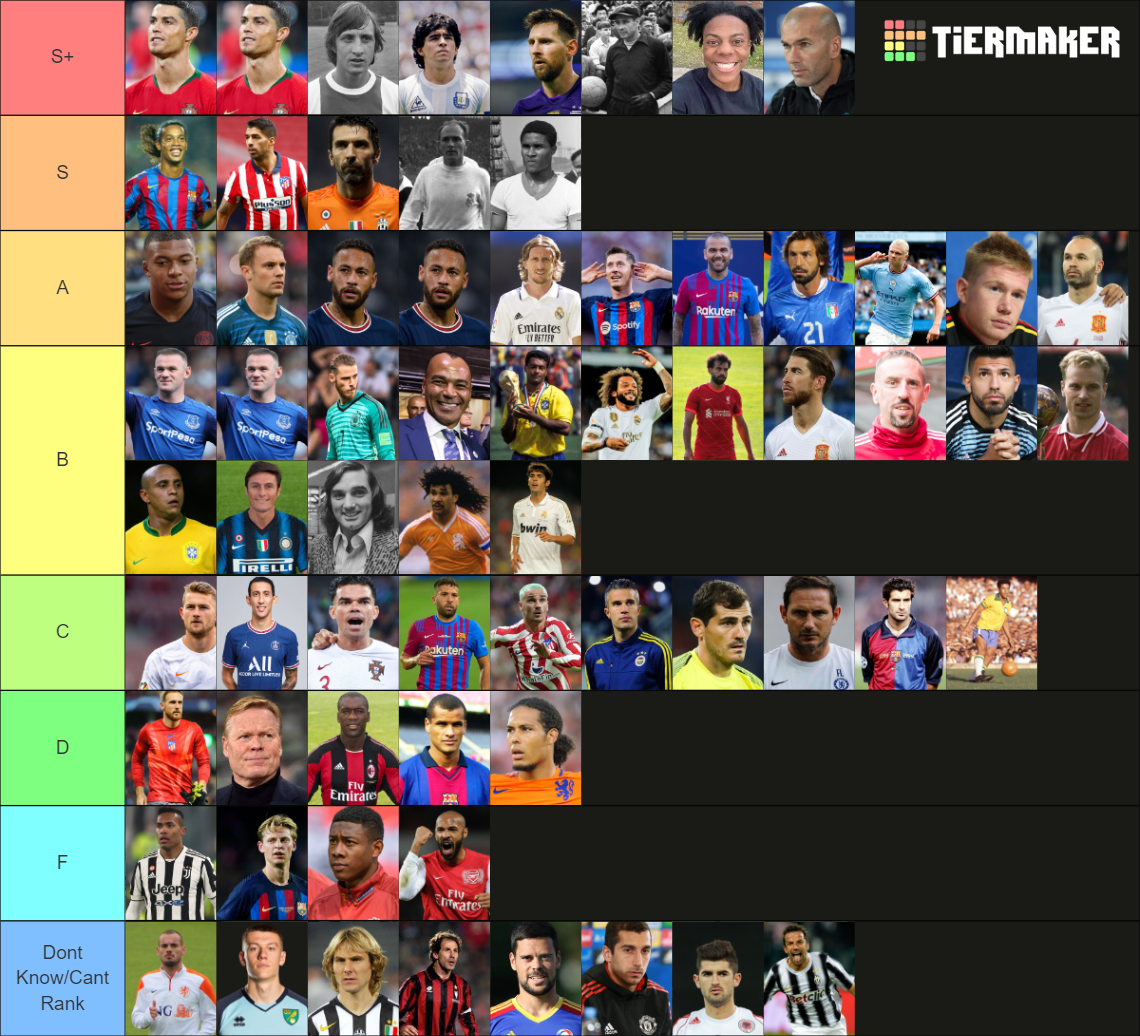 Legendary Football/Soccer Players Tier List (Community Rankings ...
