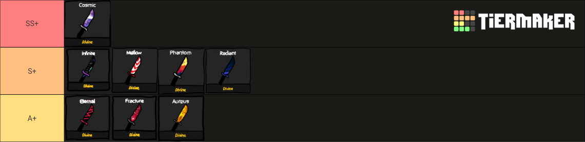 Breaking Point 2 Knives Tier List (Community Rankings) - TierMaker