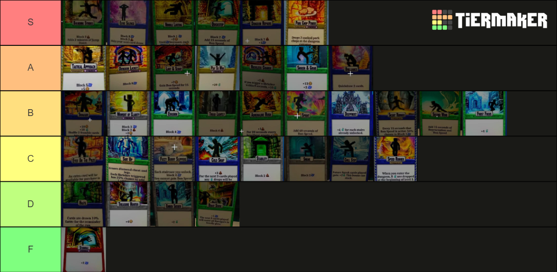 Decked Out 2 Cards Tier List (Community Rankings) - TierMaker