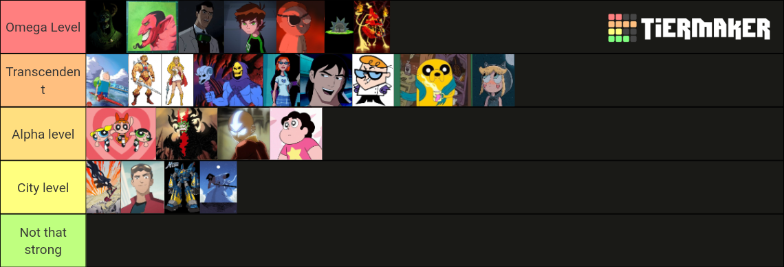 Cartoon characters power rankings Tier List (Community Rankings ...