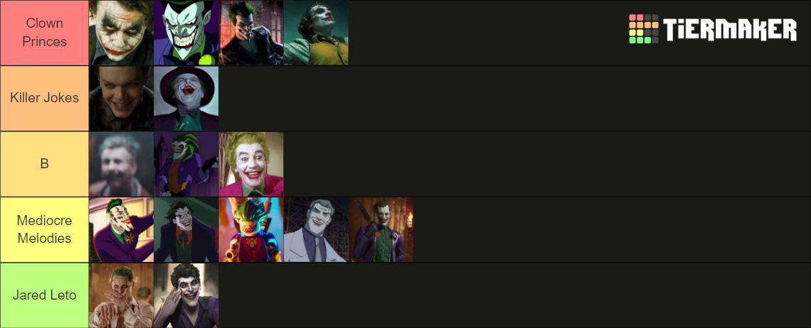 Every Joker Actor Tier List (Community Rankings) - TierMaker Every Joker Actor Tier List (Community Rankings) - TierMaker