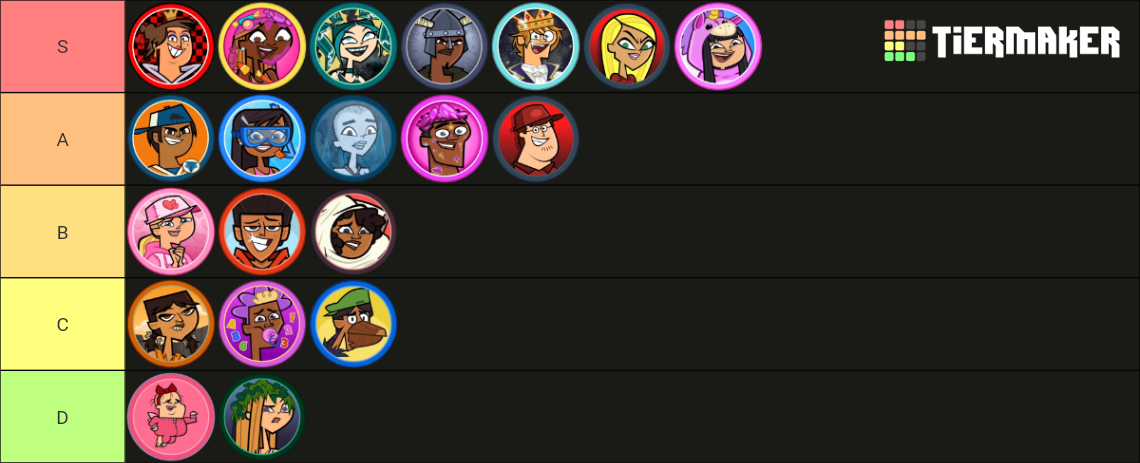 Dawnsbubble TD icons Tier List (Community Rankings) - TierMaker