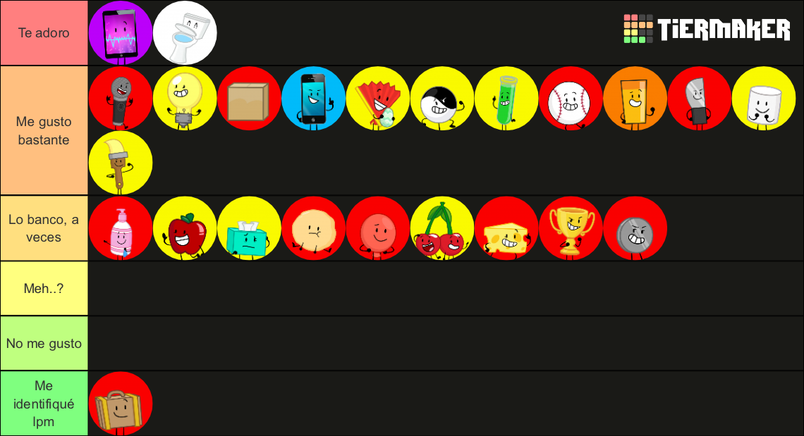 Inanimate Insanity 2 (II2) Season 2 Tier List (Community Rankings ...