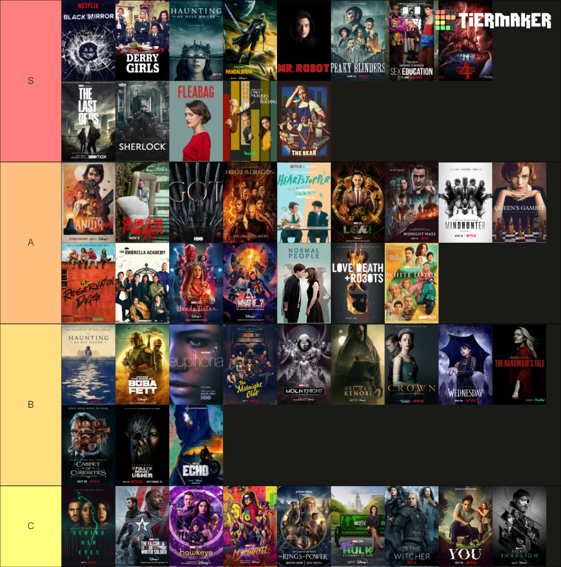 TV shows :) Tier List (Community Rankings) - TierMaker