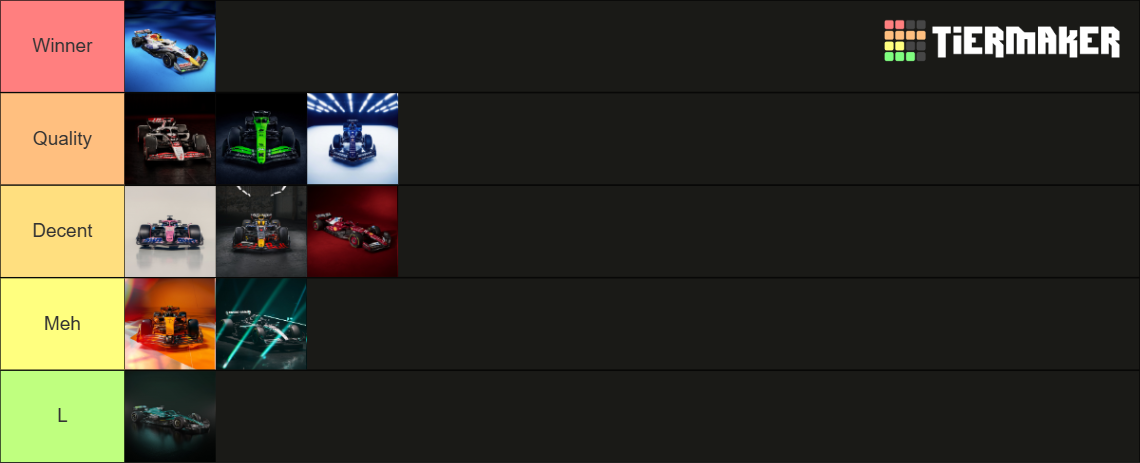 F1 2025 Liveries Tierlist Tier List (Community Rankings) - TierMaker