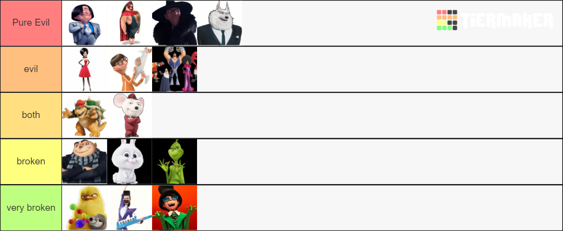 illumination villains that broken or pure evil Tier List (Community ...