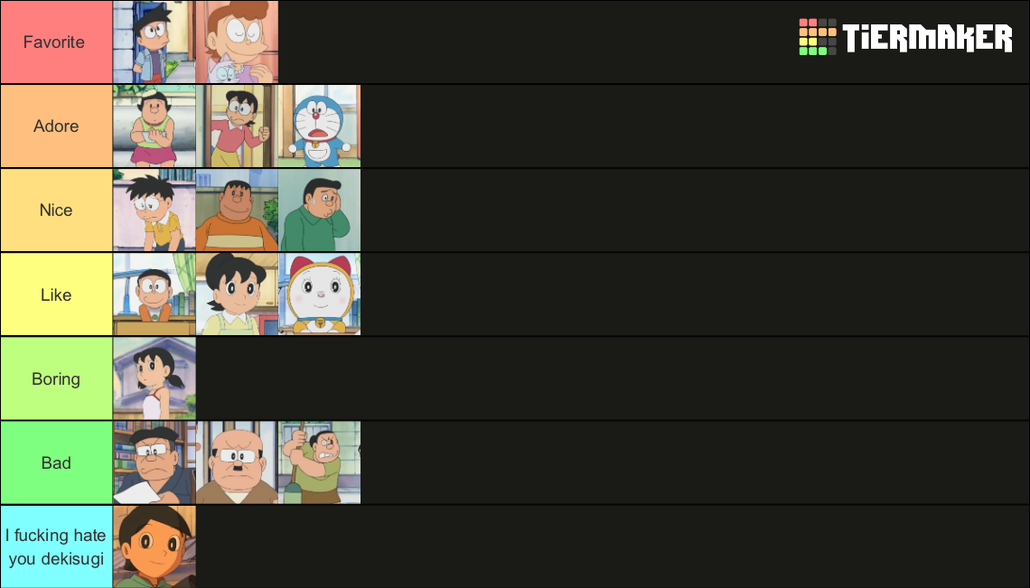 Doraemon Characters Tierlist Tier List (Community Rankings) - TierMaker