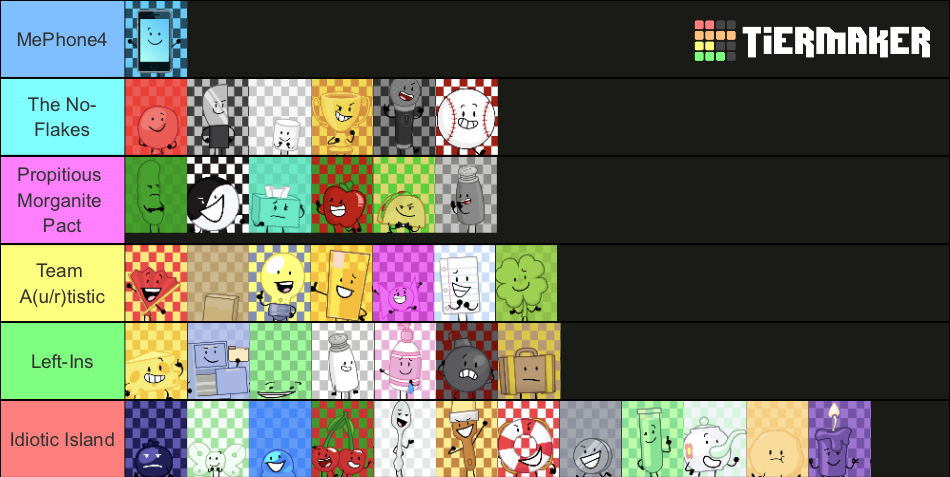 Dexters_Landrat’s INANIMATE INSANITY icons Tier List (Community ...