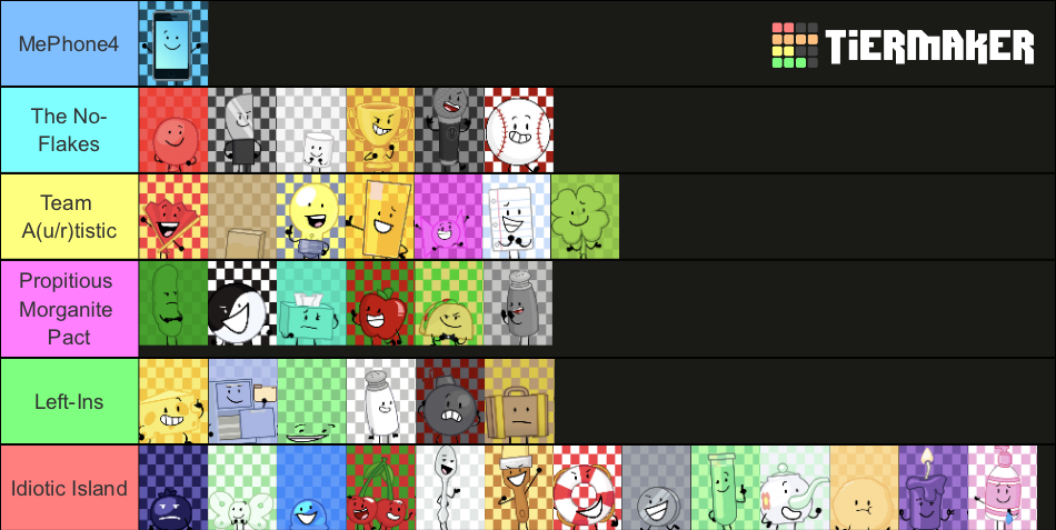 Dexters_Landrat’s INANIMATE INSANITY icons Tier List (Community ...
