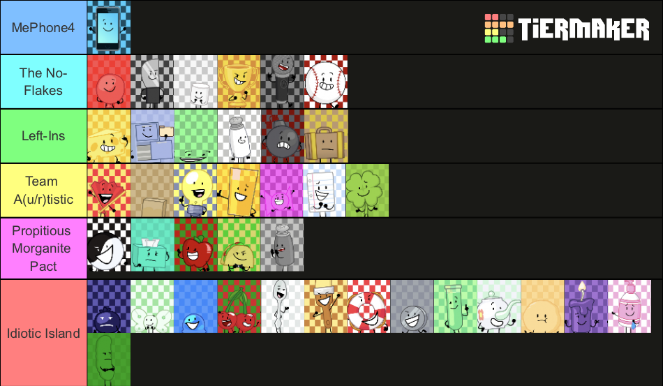 Dexters_Landrat’s INANIMATE INSANITY icons Tier List (Community ...