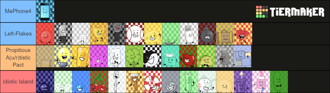 Dexters_Landrat’s INANIMATE INSANITY icons Tier List (Community ...