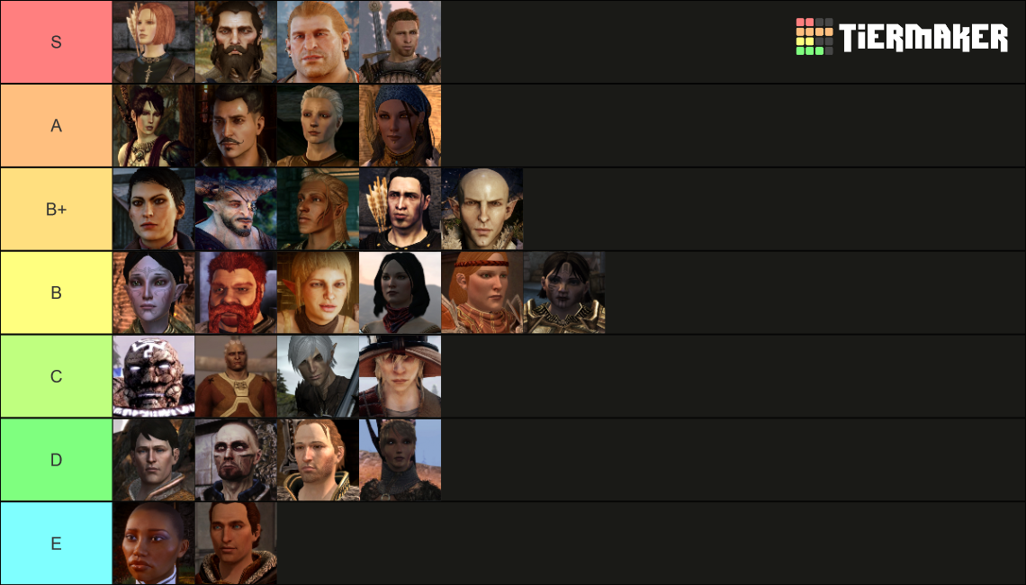 Dragon Age Companions Tier List (Community Rankings) - TierMaker