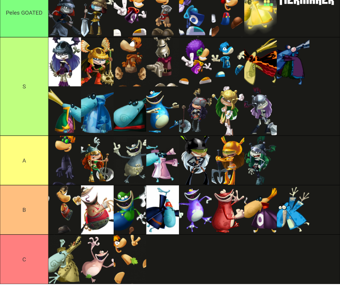 Rayman Legends Skins Tier List (Community Rankings) - TierMaker