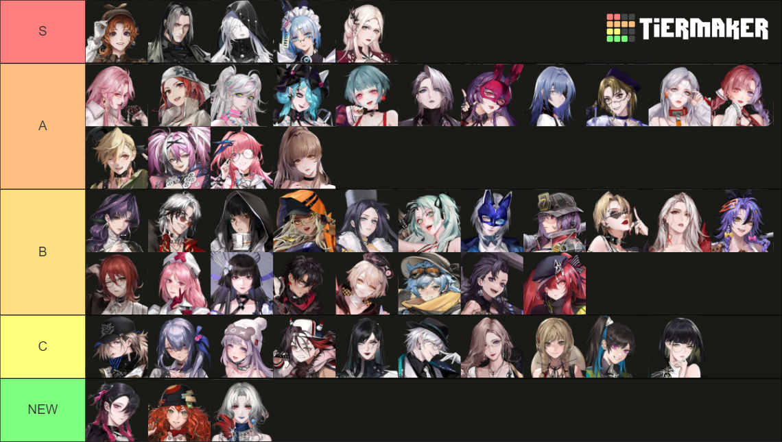 Path to Nowhere Characters (All) Tier List (Community Rankings) - TierMaker