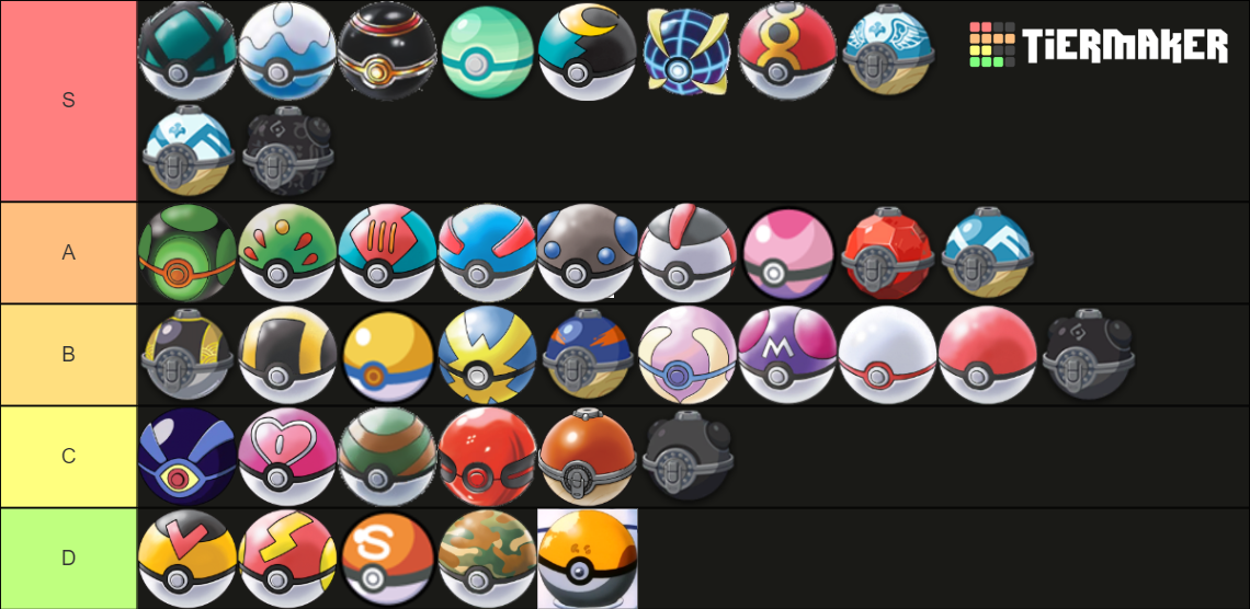Poké Ball (Includes Legends: Arceus) Tier List (Community Rankings ...