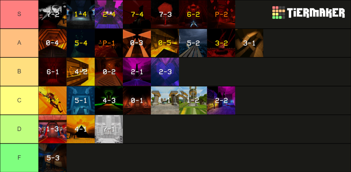 ULTRAKILL: All Levels (+Violence Layer) Tier List (Community Rankings ...