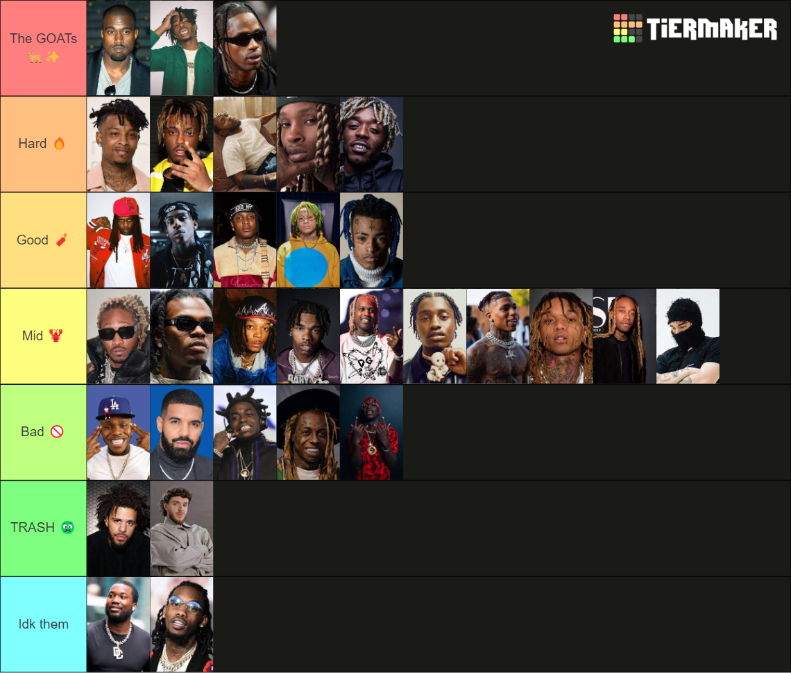Big Rappers 2024 Tier List (Community Rankings) - TierMaker
