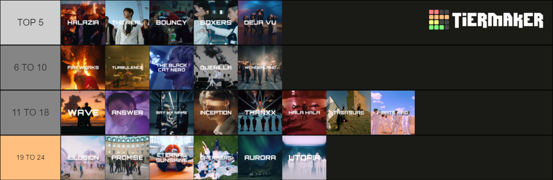 ateez mvs! Tier List (Community Rankings) - TierMaker