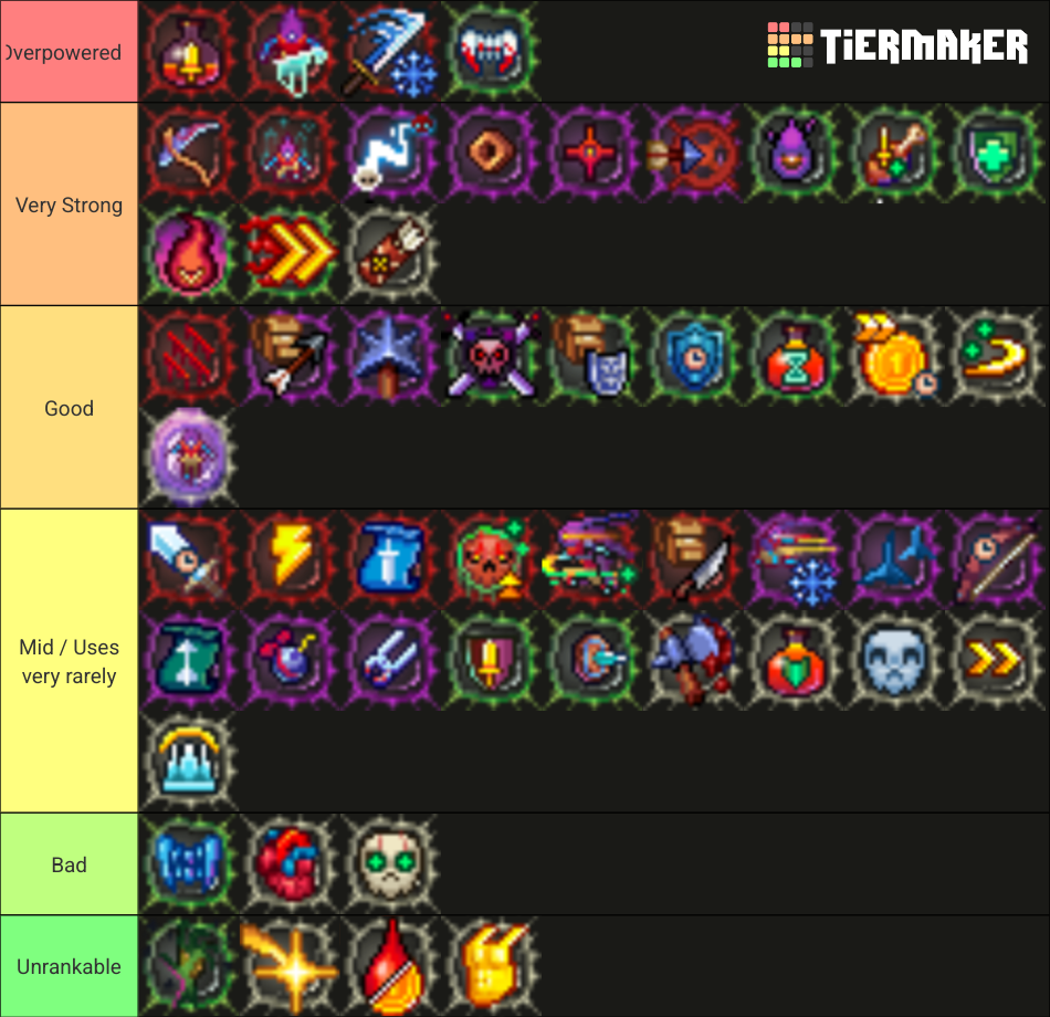 [3.4] Dead Cells All Items Tier List (Community Rankings) - TierMaker
