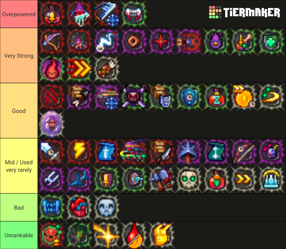 [3.4] Dead Cells All Items Tier List (Community Rankings) - TierMaker