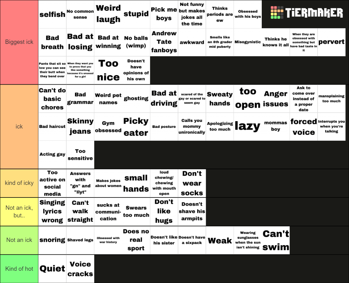 Boys-icks Tier List (Community Rankings) - TierMaker