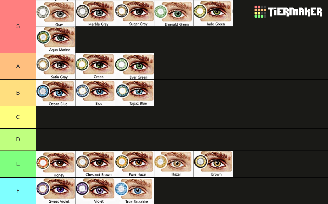 Eye Colour Tier List (Community Rankings) - TierMaker