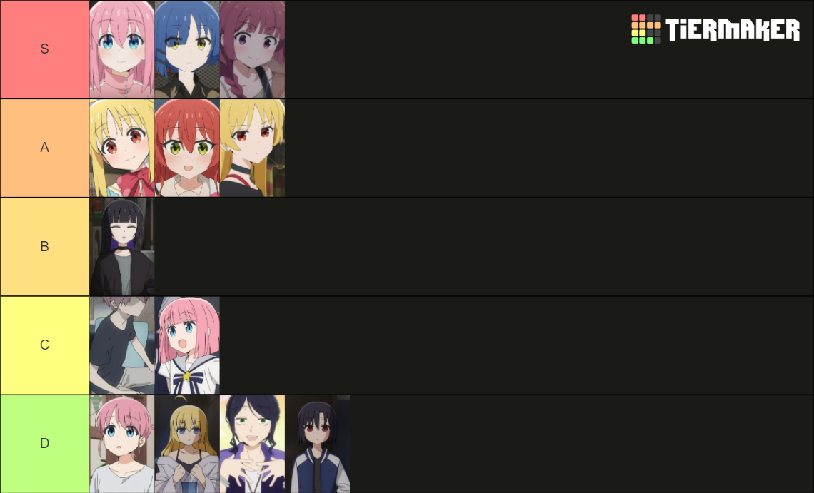Bocchi The Rock Character Tier List (Community Rankings) - TierMaker