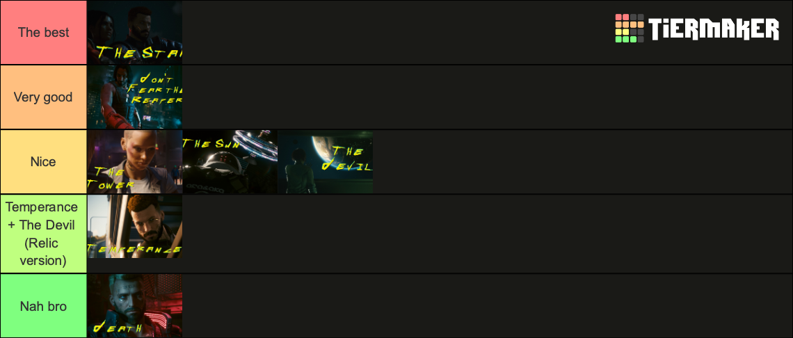 Cyberpunk 2077 Endings Tier List (Community Rankings) - TierMaker