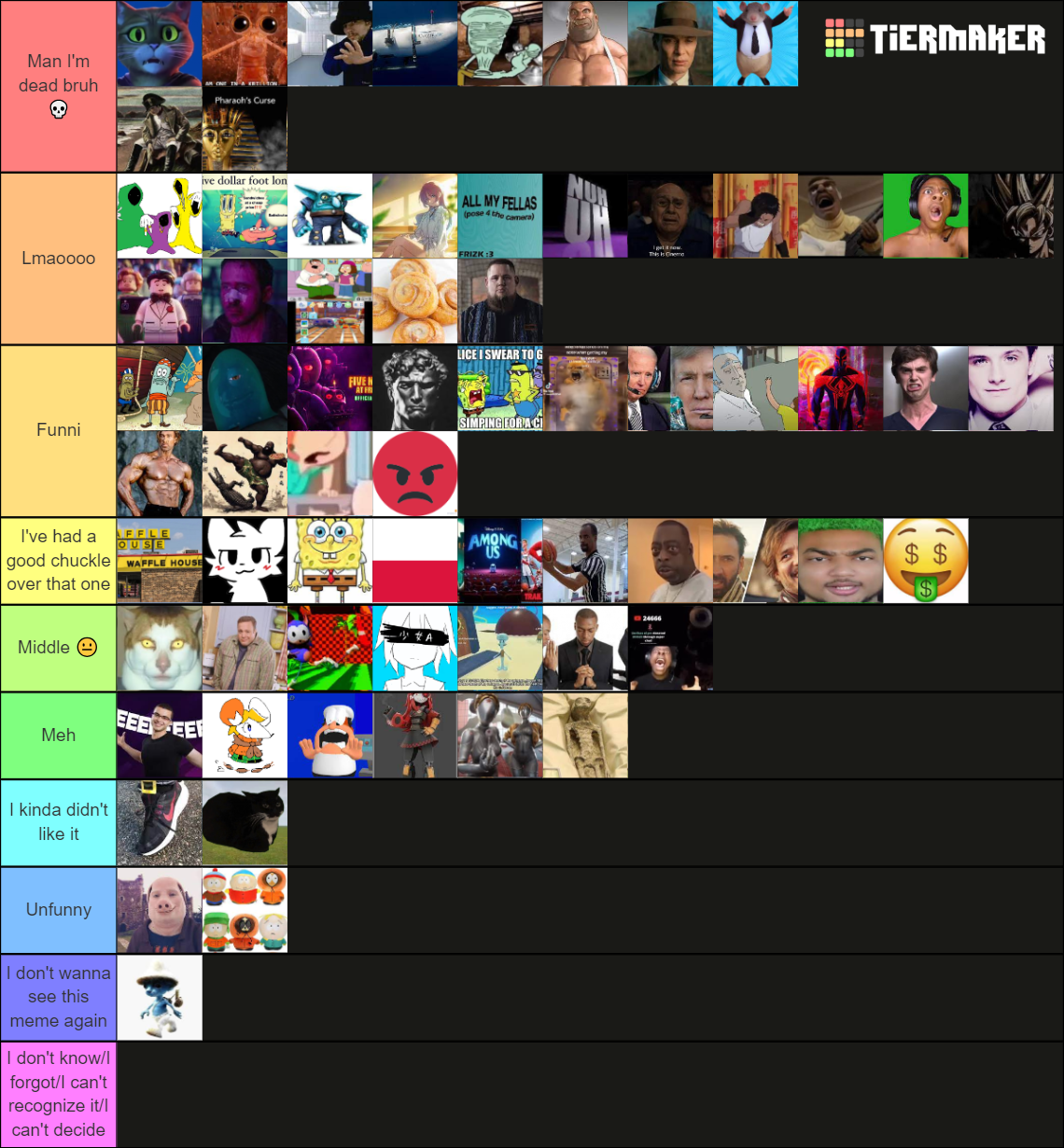 2023 memes Tier List (Community Rankings) - TierMaker