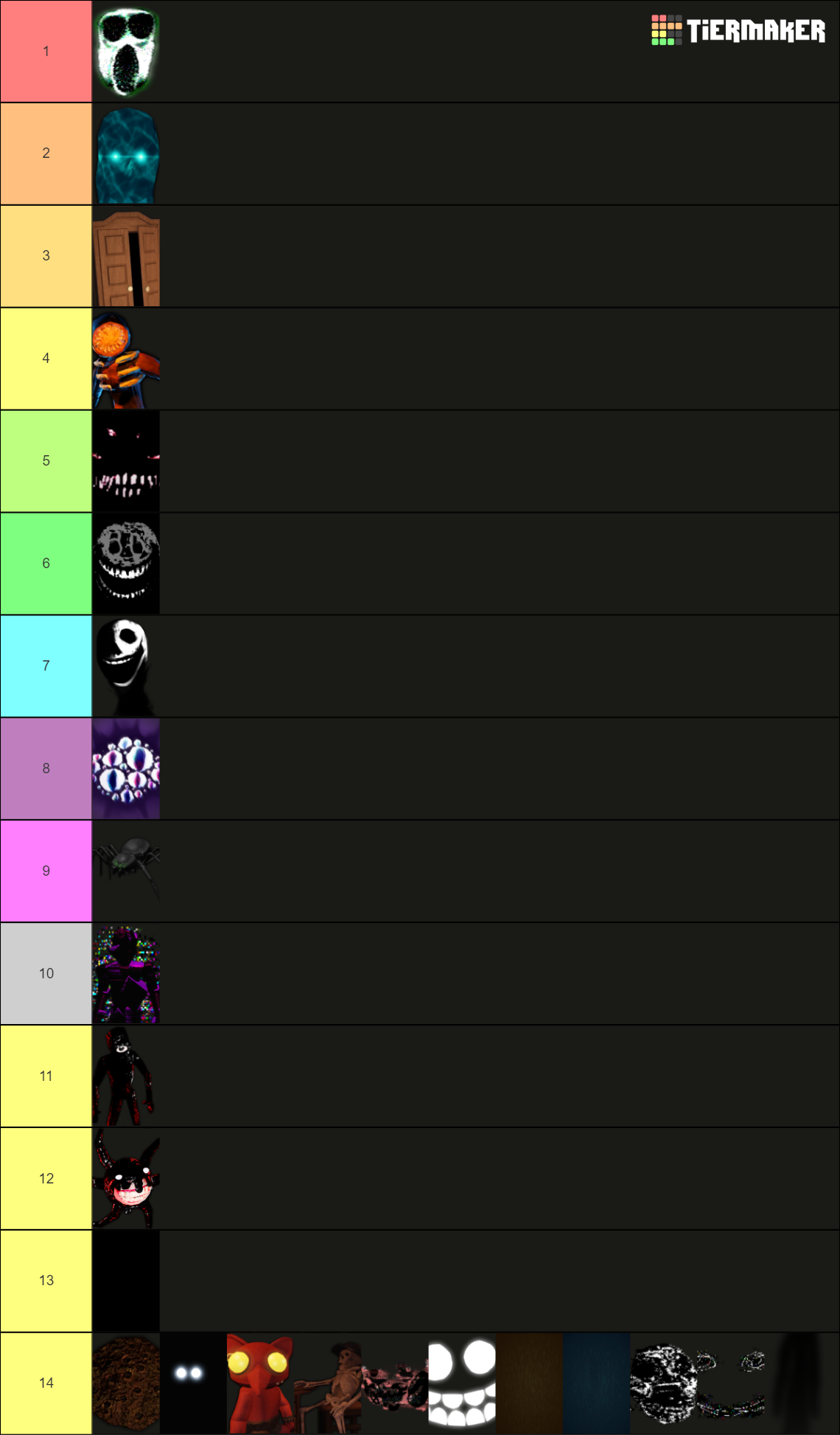 Doors Entities! (Hotel+ Update) Tier List (Community Rankings) - TierMaker